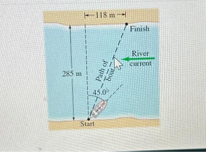 Solved A boat, whose speed in still water is 2.40 m/s, must | Chegg.com