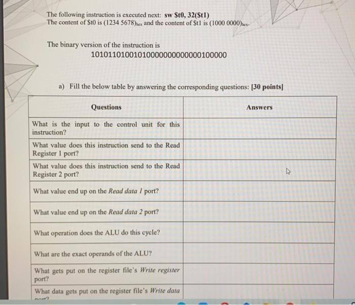 Solved Consider the below single-cycle datapath (figure | Chegg.com