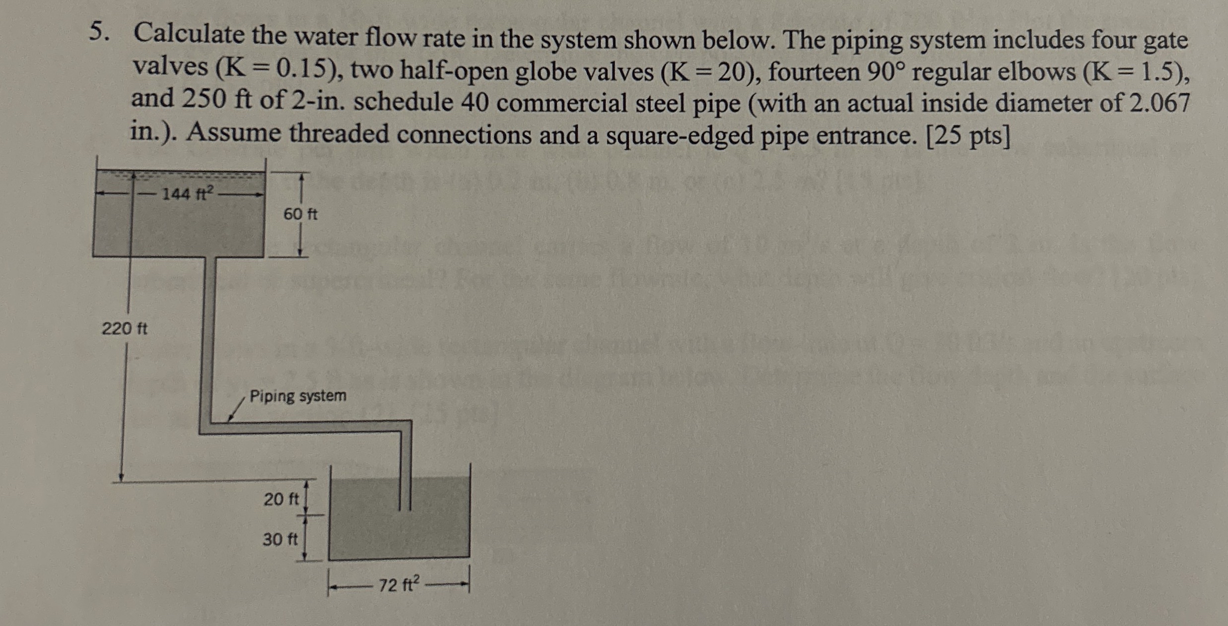 Solved Calculate the water flow rate in the system shown | Chegg.com