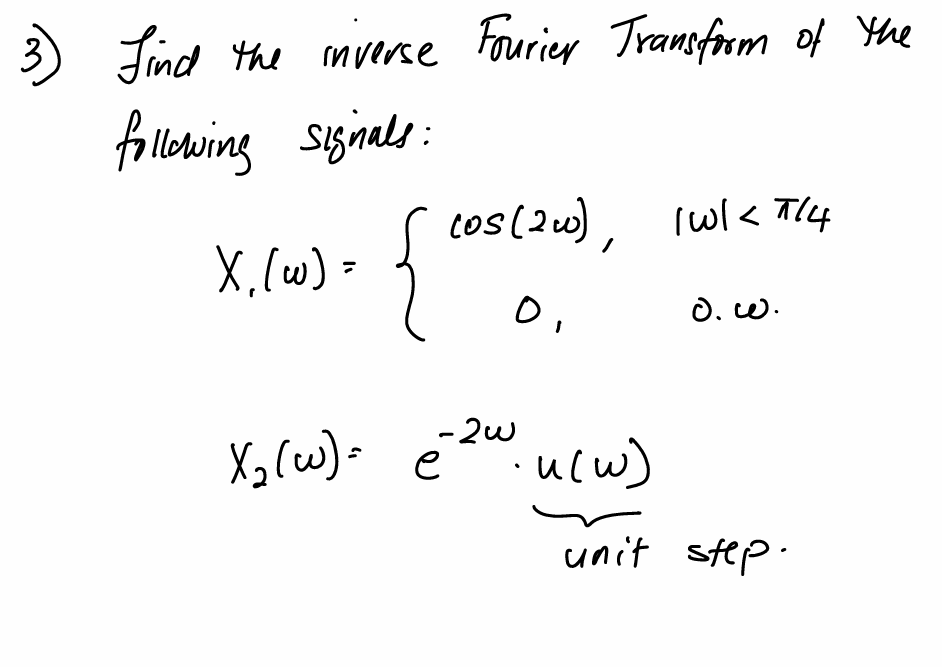 Find the inverse Fourier Transform of ﻿thefollowing | Chegg.com