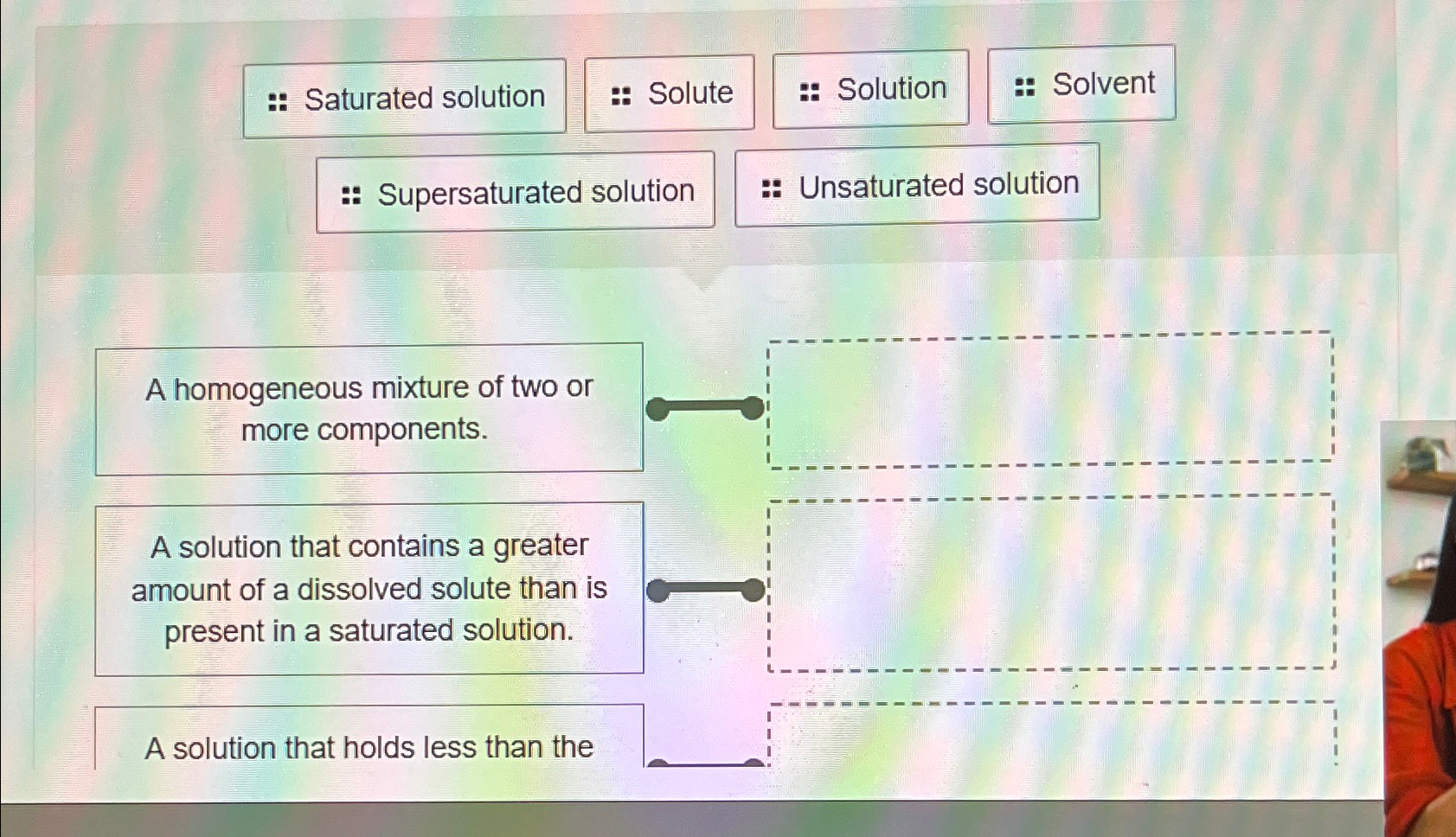 Solved Unsaturated solutionA homogeneous mixture of two or | Chegg.com