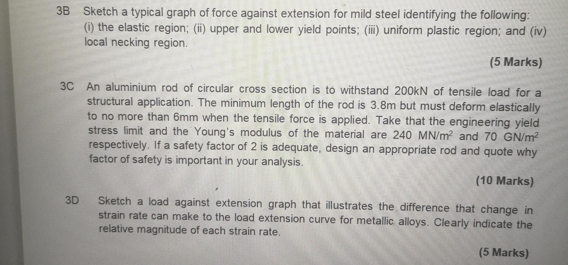 Solved 3B Sketch a typical graph of force against extension | Chegg.com