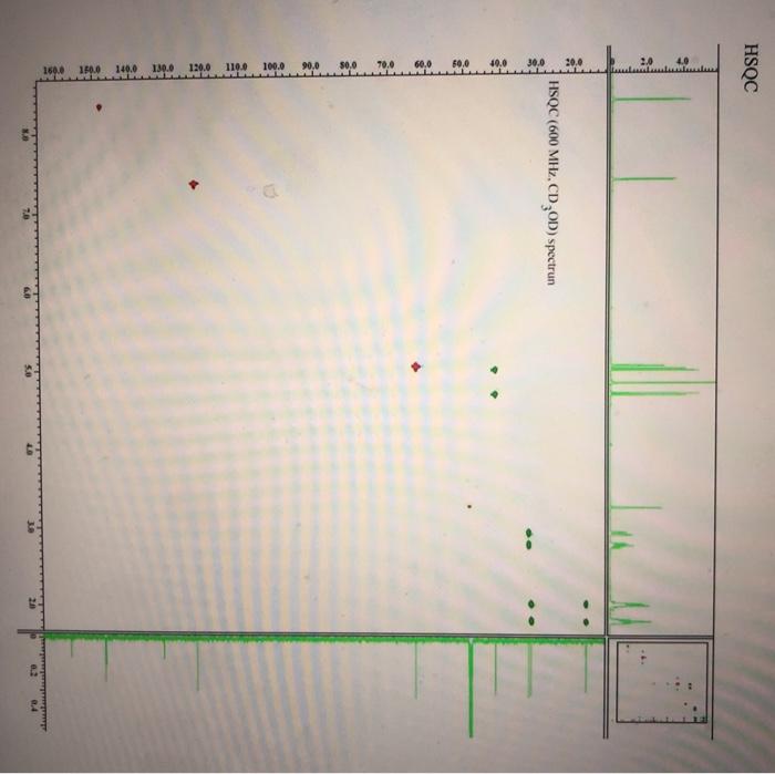 Solved Problem 3 (CroH12CINO) Based on the IR, Mass, and | Chegg.com