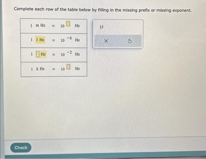 Solved Complete each row of the table below by filling in | Chegg.com