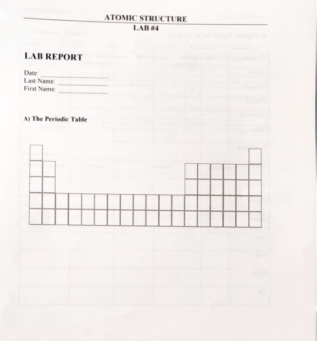 Solved . A) The Periodic Table On the blank periodic table | Chegg.com