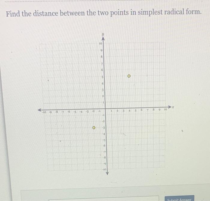 Solved Find the distance between the two points in simplest | Chegg.com