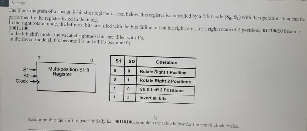 Solved 1 8 points The block diagram of a special 8-bit shift | Chegg.com