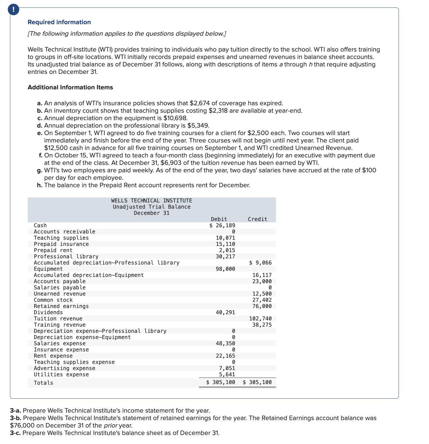 Solved !Answer questions 3a- 3c please with this information | Chegg.com