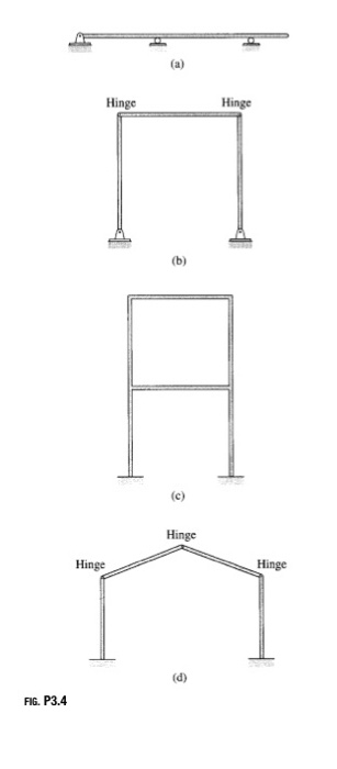 Solved PROBLEMS Section 3.4 3.1 through 3.4 Classify each of | Chegg.com