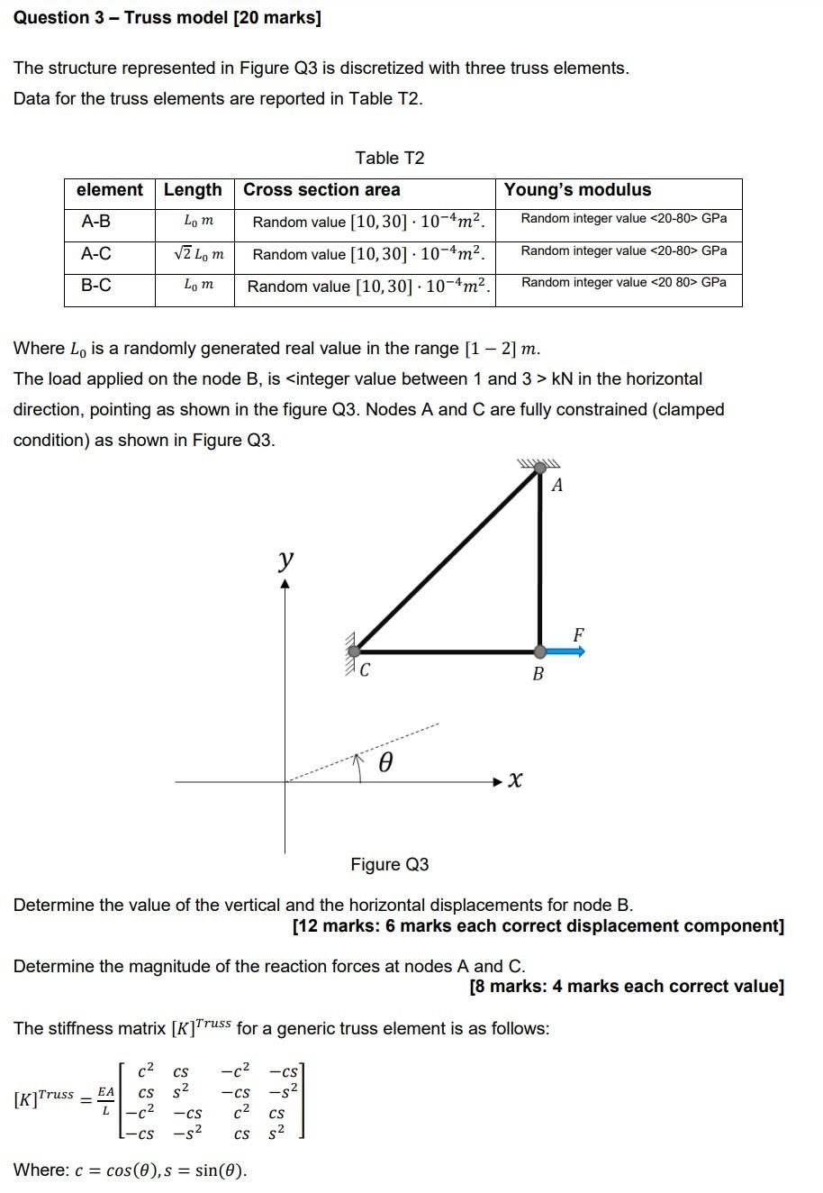 Solved Question 3 - Truss model [20 marks] The structure | Chegg.com