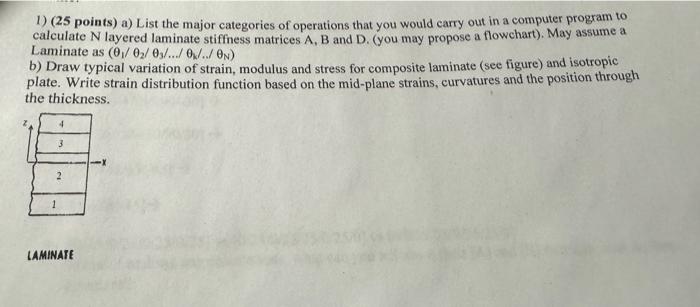 Solved A11 - Isotropic material response A12 - Isotropic | Chegg.com
