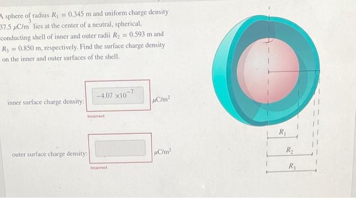 Solved sphere of radius R1=0.345 m and uniform charge | Chegg.com