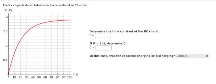 [Solved]: plz show all calculations and explanations clearly