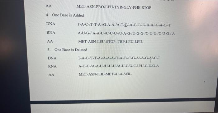 Solved AA MET-ASN-PRO-LEU-TYR-GLY-PHE-STOP 4. One Base is | Chegg.com