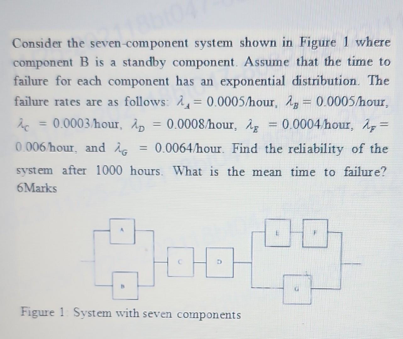 Solved Consider the seven-component system shown in Figure 1 | Chegg.com Solved Consider the seven-component system shown in Figure 1 | Chegg.com