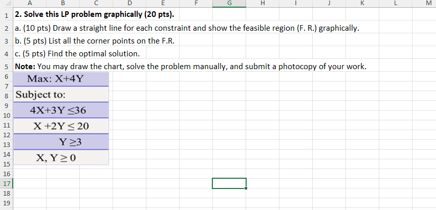 Solved Solve this LP problem graphically ( 20pts.a. (10 | Chegg.com