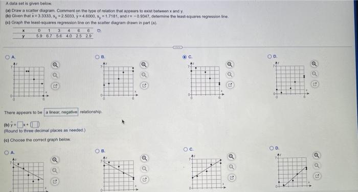 Solved (a) Draw a scalter diagram. Commant on the bype of | Chegg.com