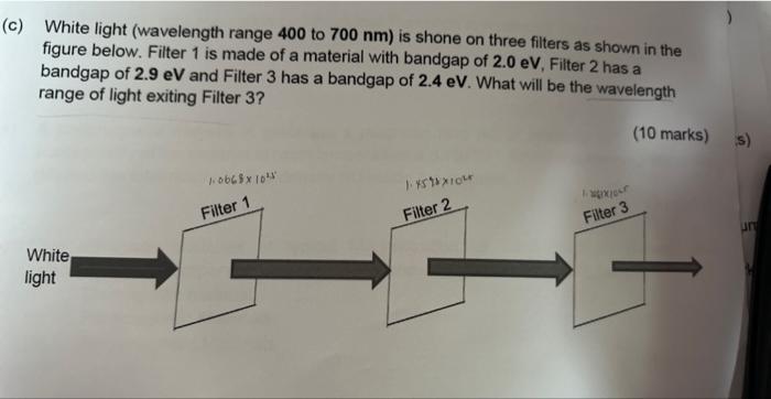 Solved White light (wavelength range 400 to 700 nm ) is | Chegg.com