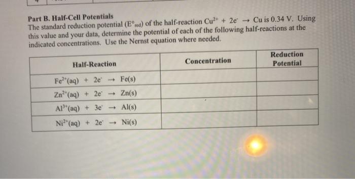 Solved Part B. Half-Cell Potentials The standard reduction | Chegg.com