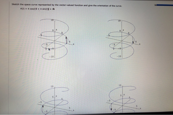 Solved Sketch the space curve represented by the vector | Chegg.com