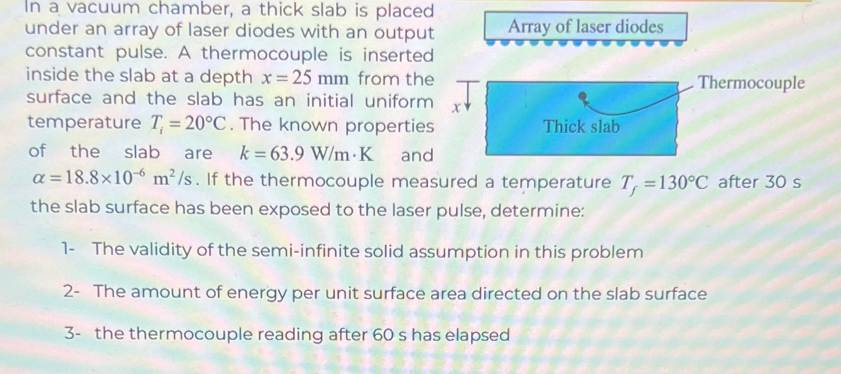 Solved In a vacuum chamber, a thick slab is placed under an | Chegg.com