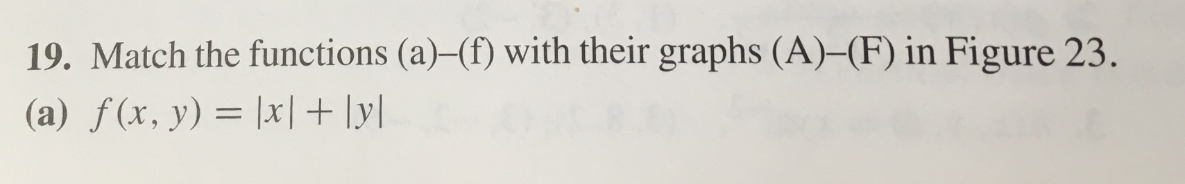 Solved 1Match the functions (a)-(f) ﻿with their graphs | Chegg.com