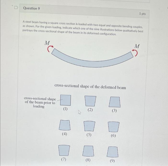 Solved Question 3 1 pts Three rods are clamped to the wall | Chegg.com