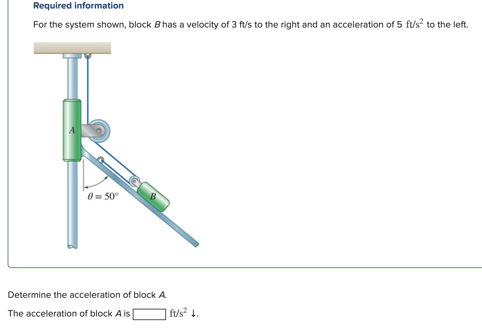 Solved Required informationFor the system shown, block B | Chegg.com