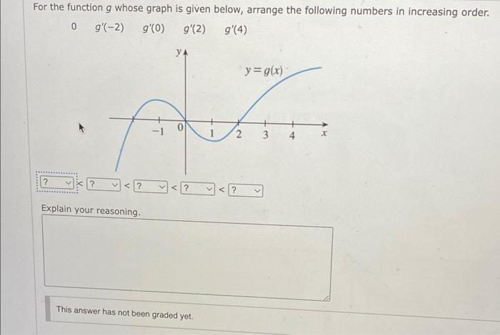 Solved For the function g whose graph is given below, | Chegg.com