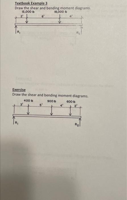 Solved Textbook Example 3 Draw the shear and bending moment | Chegg.com