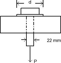 Solved The load P applied to a steel rod isdistributed to a | Chegg.com