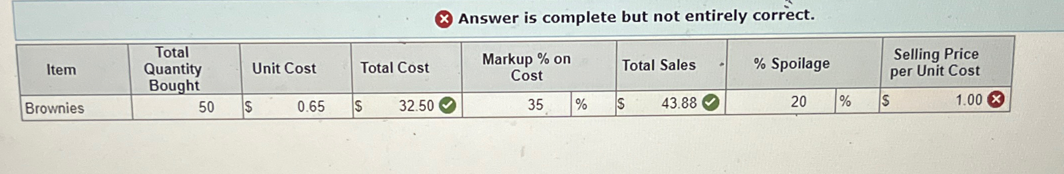 Solved Answer is complete but not entirely | Chegg.com