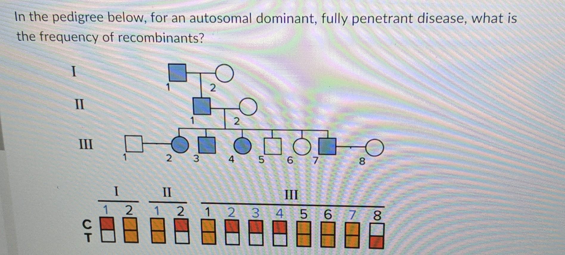 Solved In the pedigree below, for an autosomal dominant, | Chegg.com
