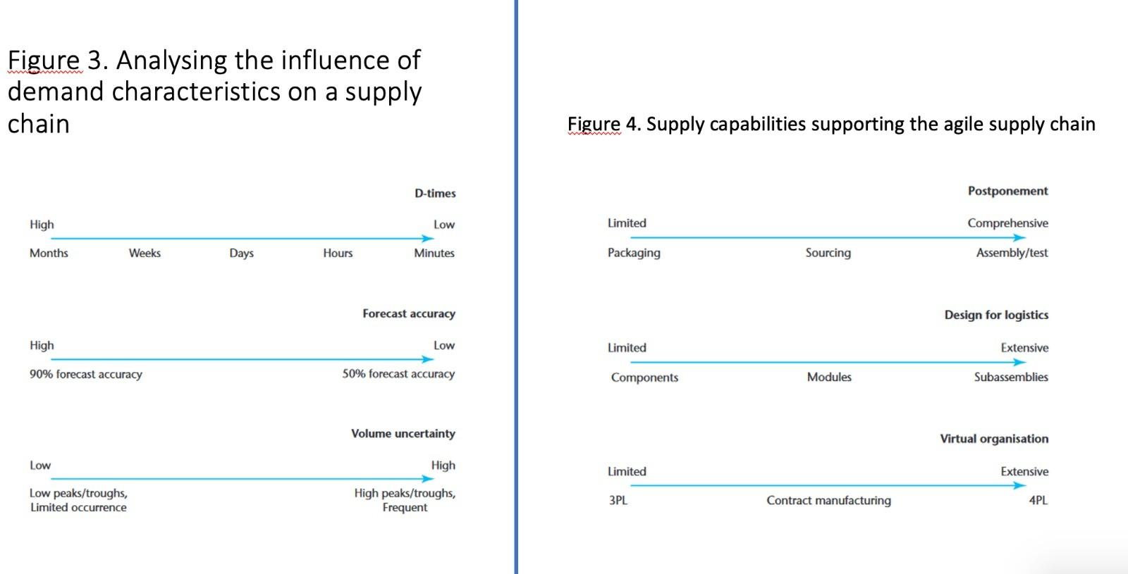 Solved Case study. Segmenting the supply chain at Xerox By | Chegg.com