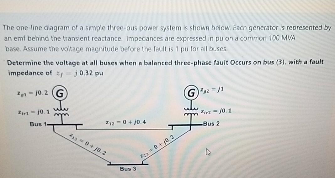 Solved The one-line diagram of a simple three-bus power | Chegg.com