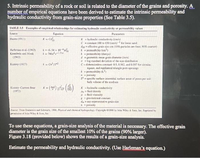 Solved 5. Intrinsic permeability of a rock or soil is | Chegg.com