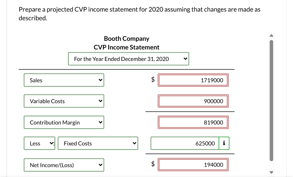 Prepare a projected CVP income statement for 2020 | Chegg.com