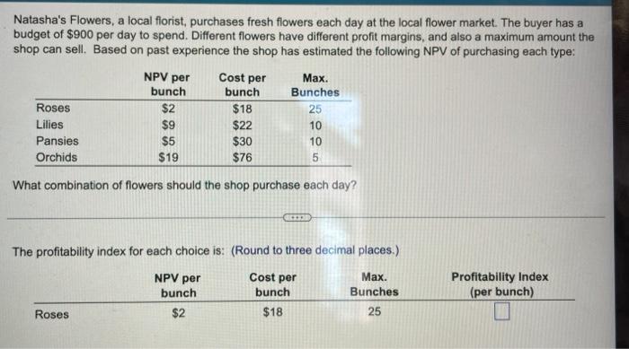 Solved Natasha's Flowers, a local florist, purchases fresh | Chegg.com