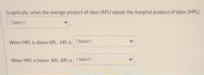 Solved 1) APL is at its maximum / MPL is at its maximum2) | Chegg.com