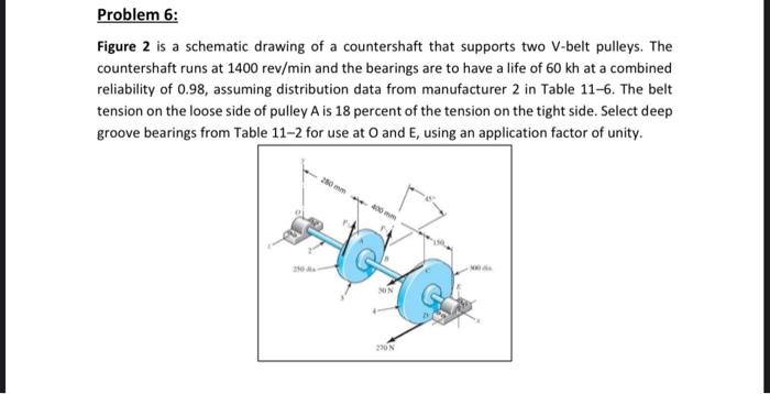Figure 2 is a schematic drawing of a countershaft | Chegg.com