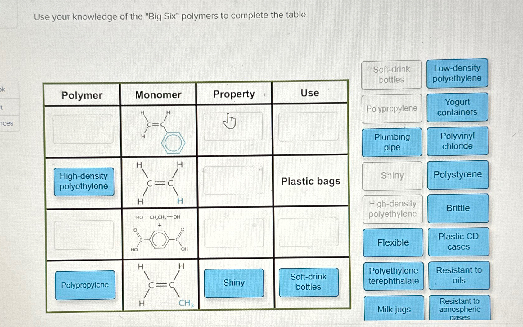 Solved Use your knowledge of the "Big Six" polymers to | Chegg.com
