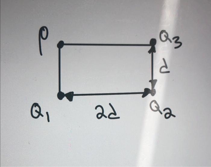 Solved you are given three stationary point charges: Q1, Q2, | Chegg.com