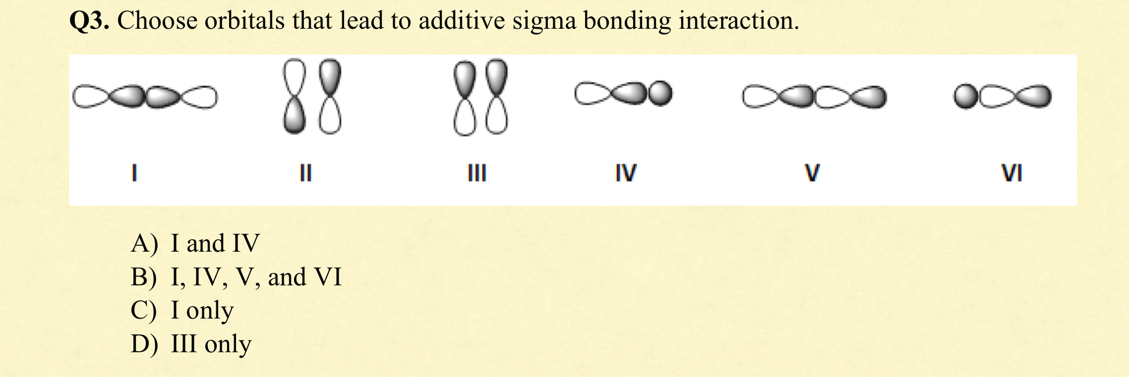 Solved Q3. ﻿Choose orbitals that lead to additive sigma | Chegg.com