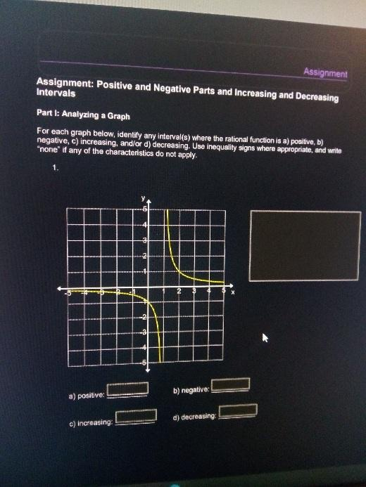 Solved Assignment Assignment: Positive and Negative Parts | Chegg.com