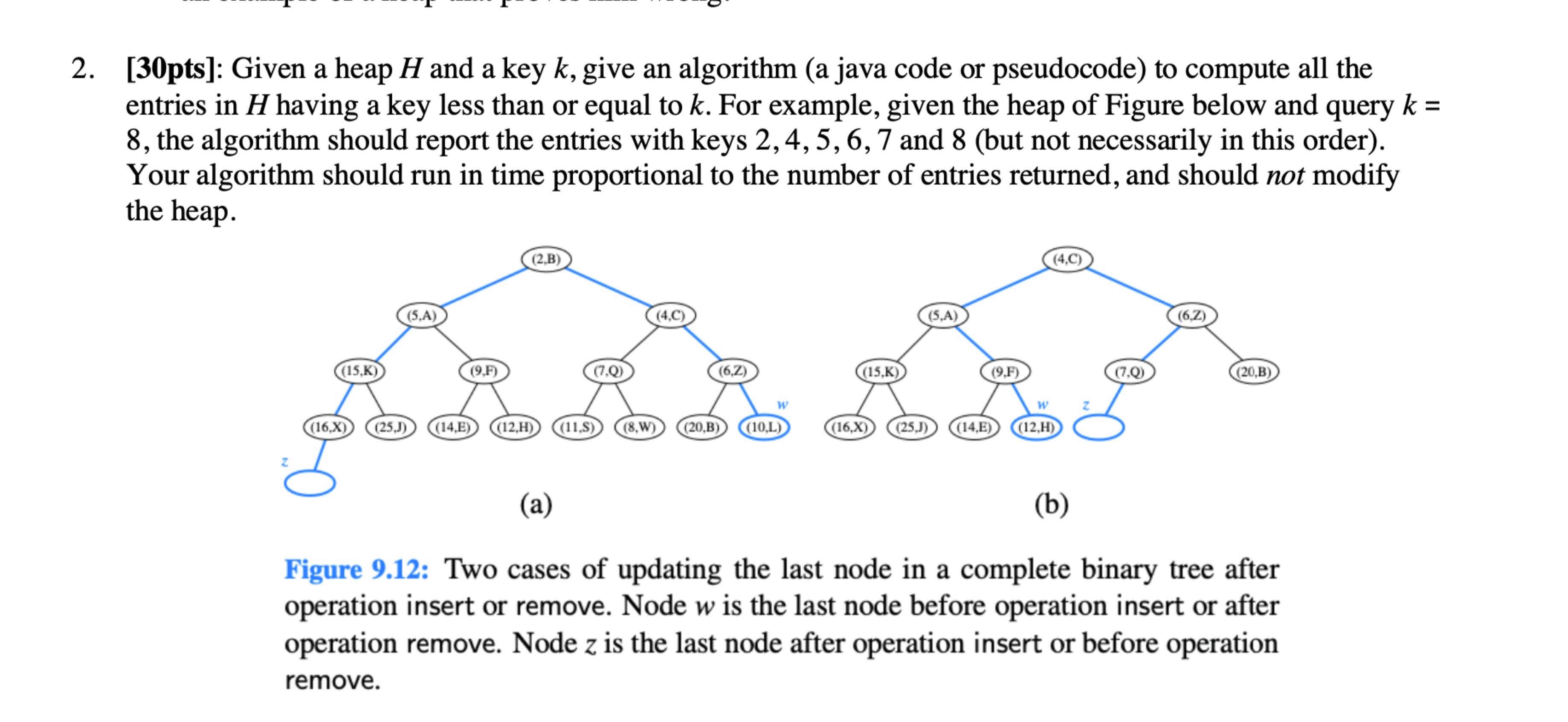 Solved [30pts]: Given a heap H ﻿and a key k, ﻿give an | Chegg.com