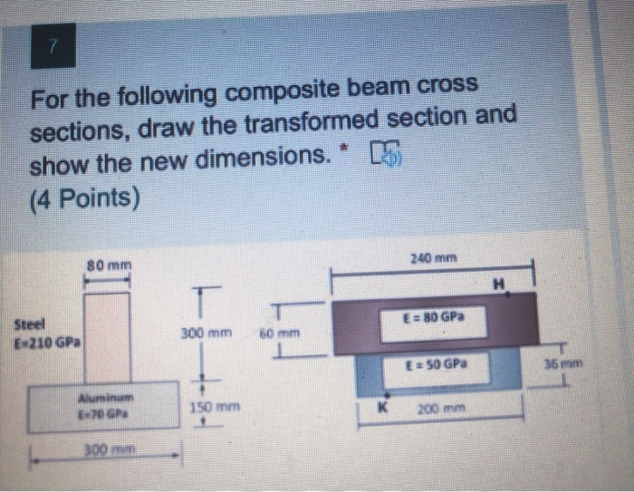 Solved For the following composite beam cross sections, draw | Chegg.com