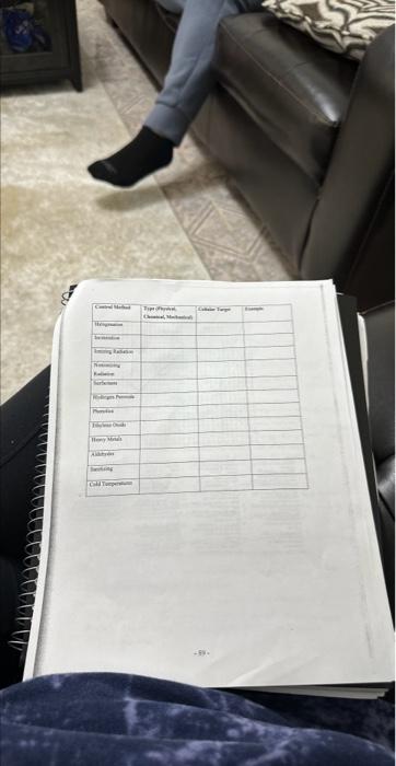 Solved wP9351-352 Option B Control method. Advantages - | Chegg.com