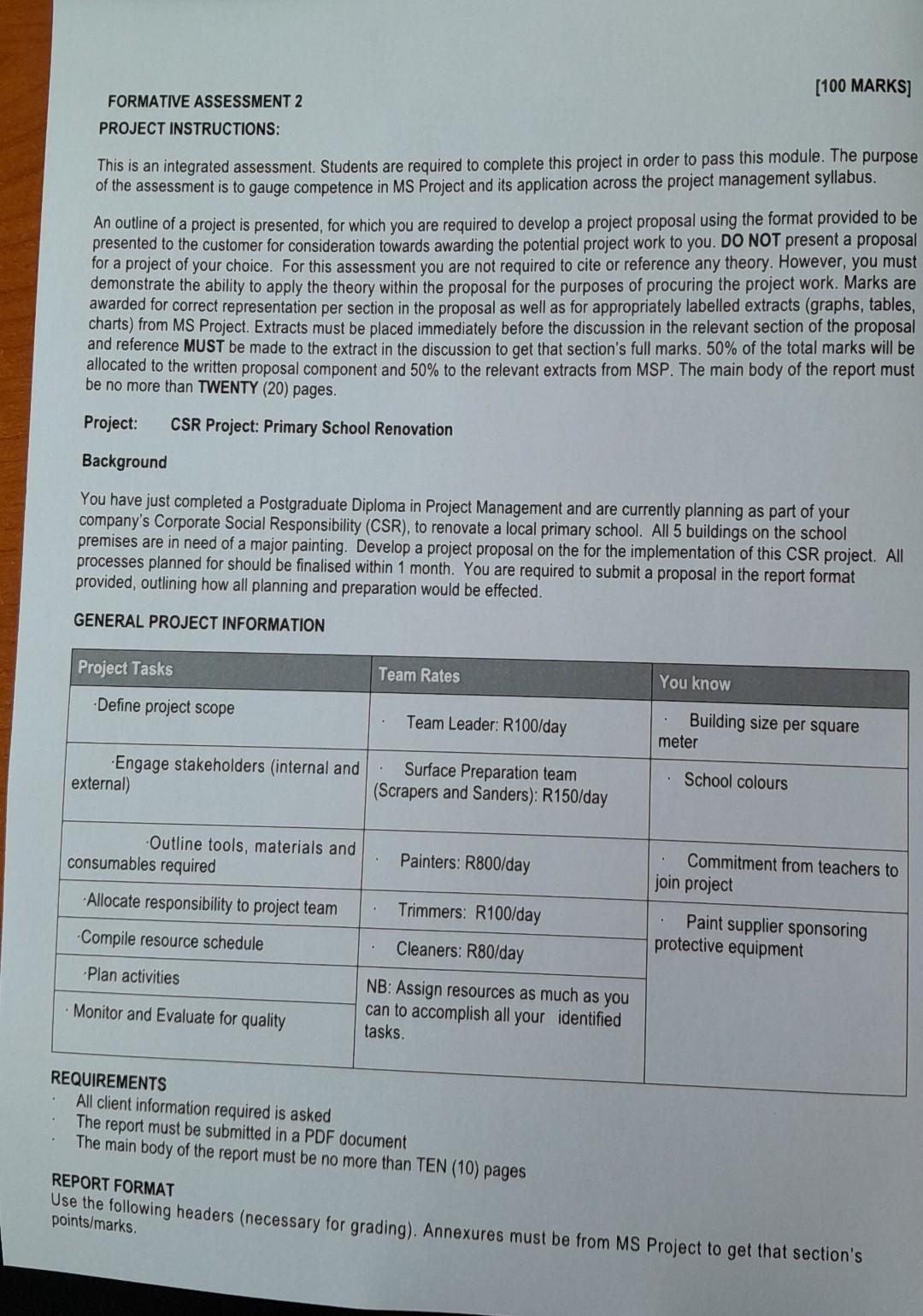 FORMATIVE ASSESSMENT 2 [100 MARKS] PROJECT | Chegg.com