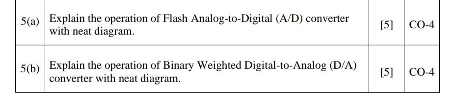 Solved 5(a) Explain the operation of Flash Analog-to-Digital | Chegg.com