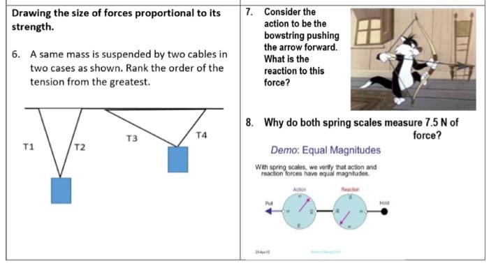 Solved Drawing the size of forces proportional to its | Chegg.com